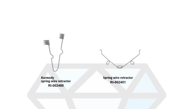 Karmody Spring Wire Retractor - Spine Surgical Instruments (RI-002400 ...